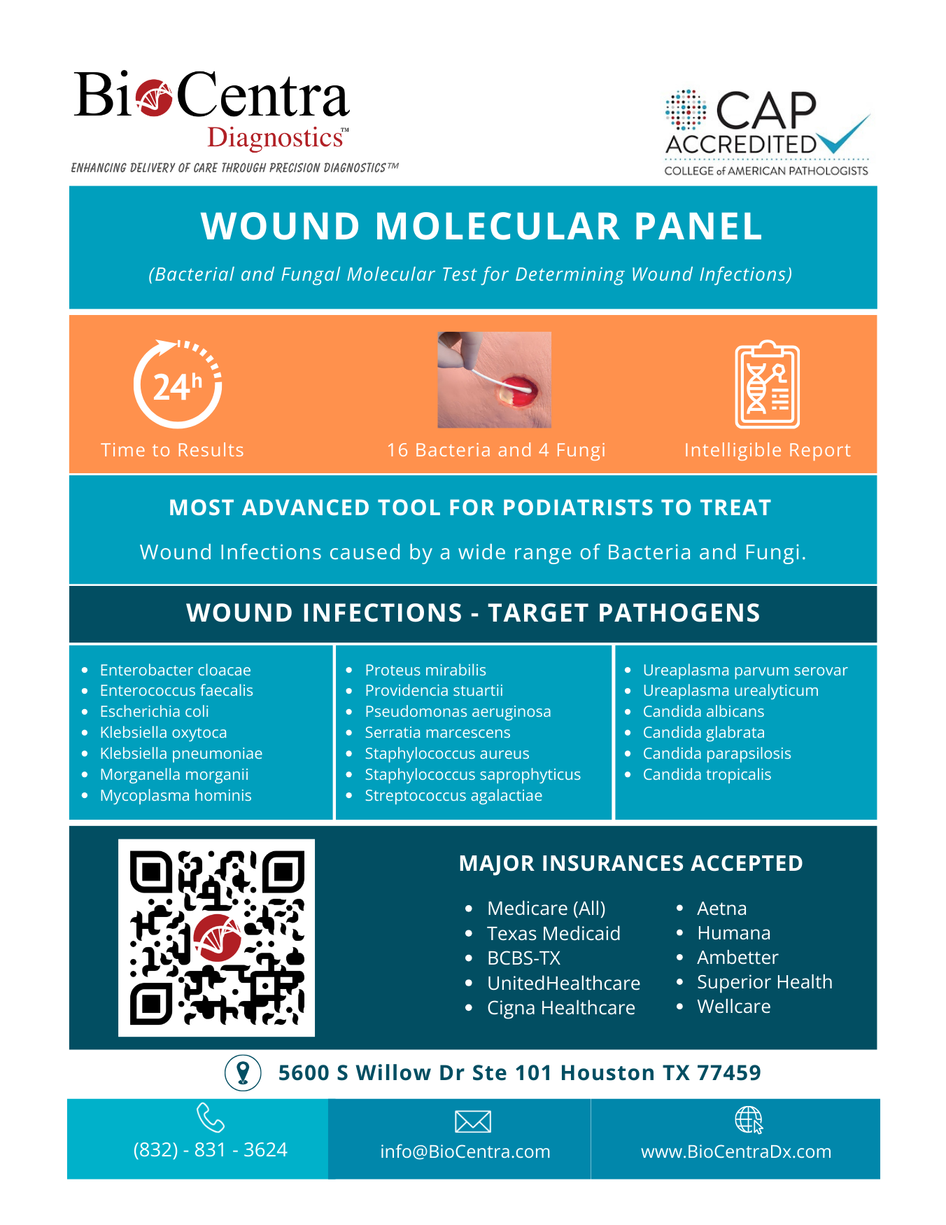 Wound Infection Pathogen Panel